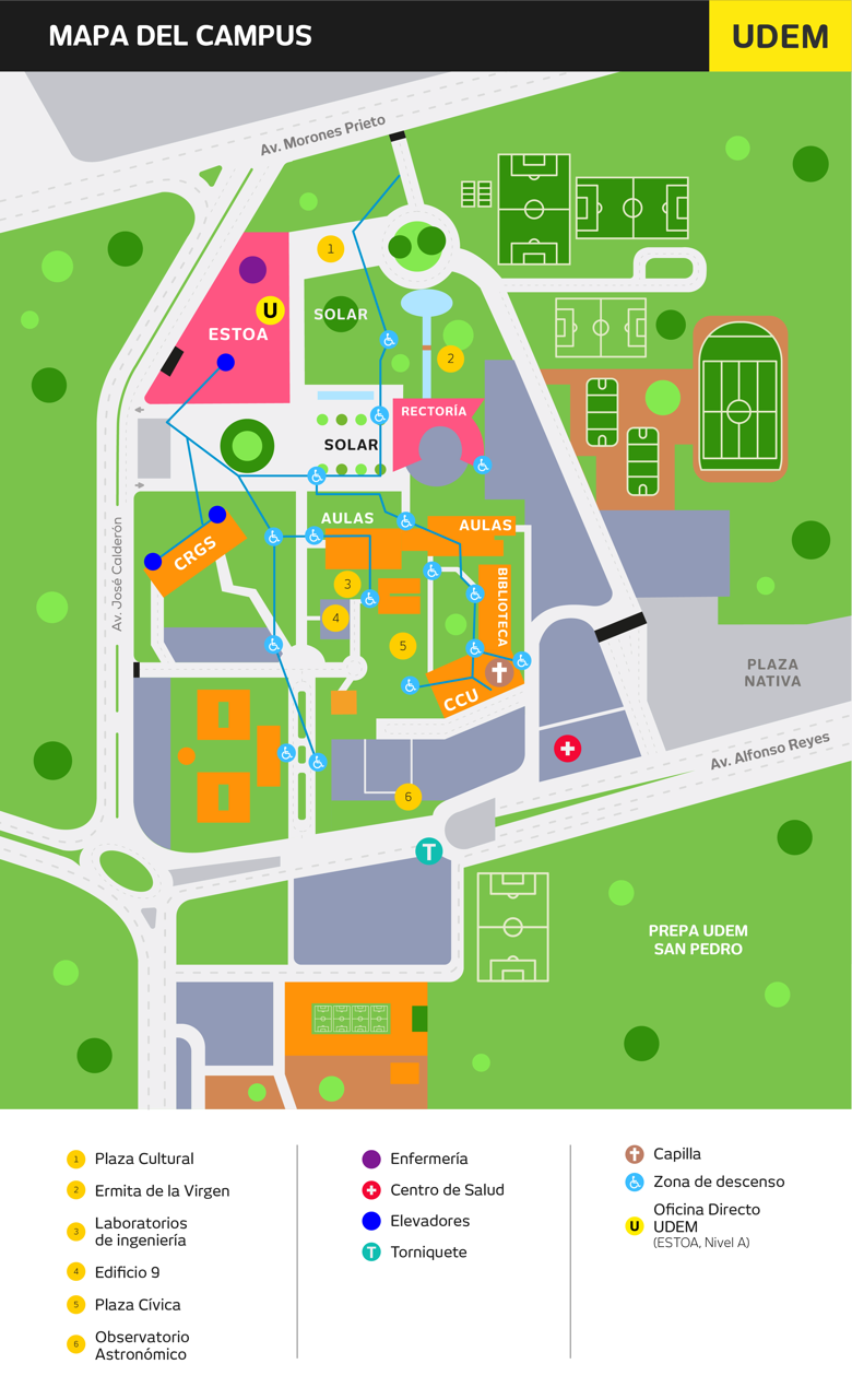 Servicios y recursos | UDEM