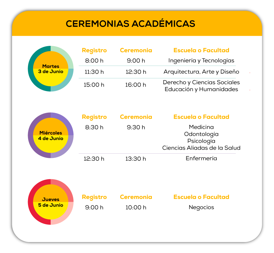 Ceremonias Académicas y Commencement UDEM | UDEM